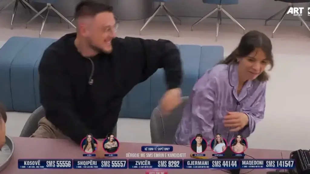 Ardi dhe Mirdoni ngacmojnë Shqipen, shikojeni reagimin e saj